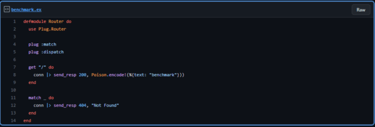 Linguagem Elixir - Uma breve introdução | Insights BRQ